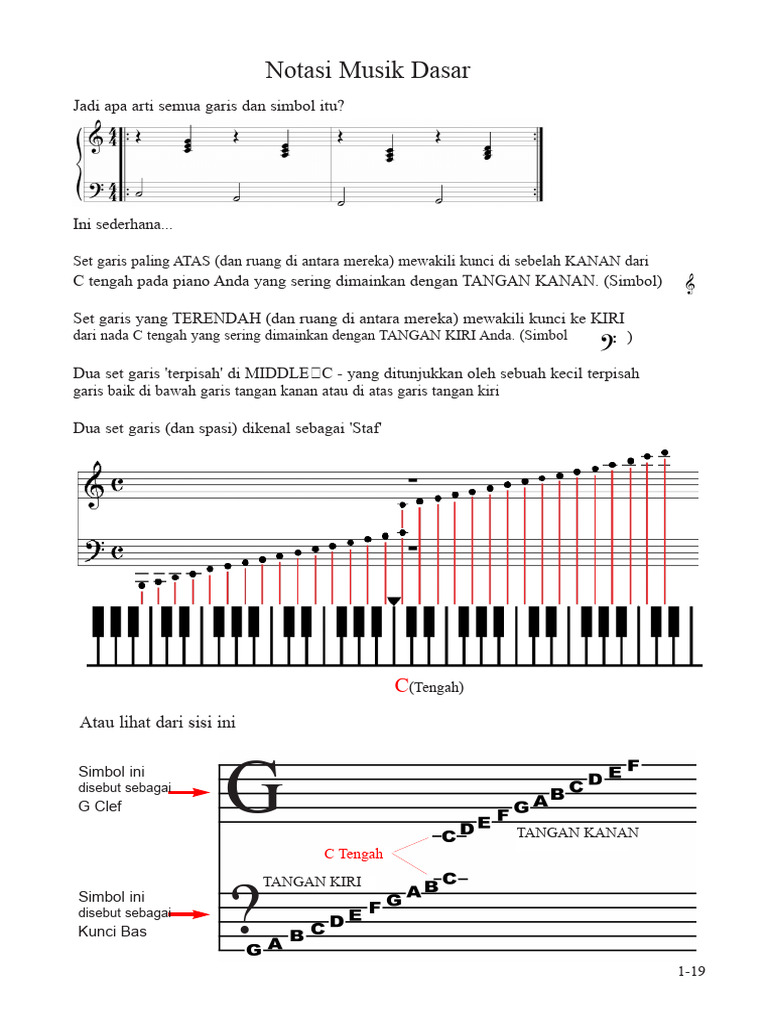 Notasi Musik Dasar dan Simbolnya | PDF