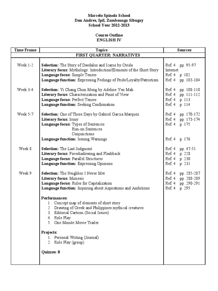 ENGLISH IV Course Outline - Final | PDF | Monologue | Poetry