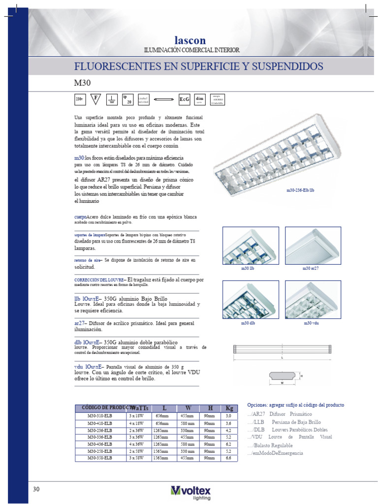 Lascon: Fluorescentes en Superficie Y Suspendidos | PDF | Laminado ...