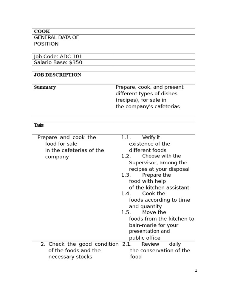 Job Description For Cook | PDF | Cooking | Kitchen