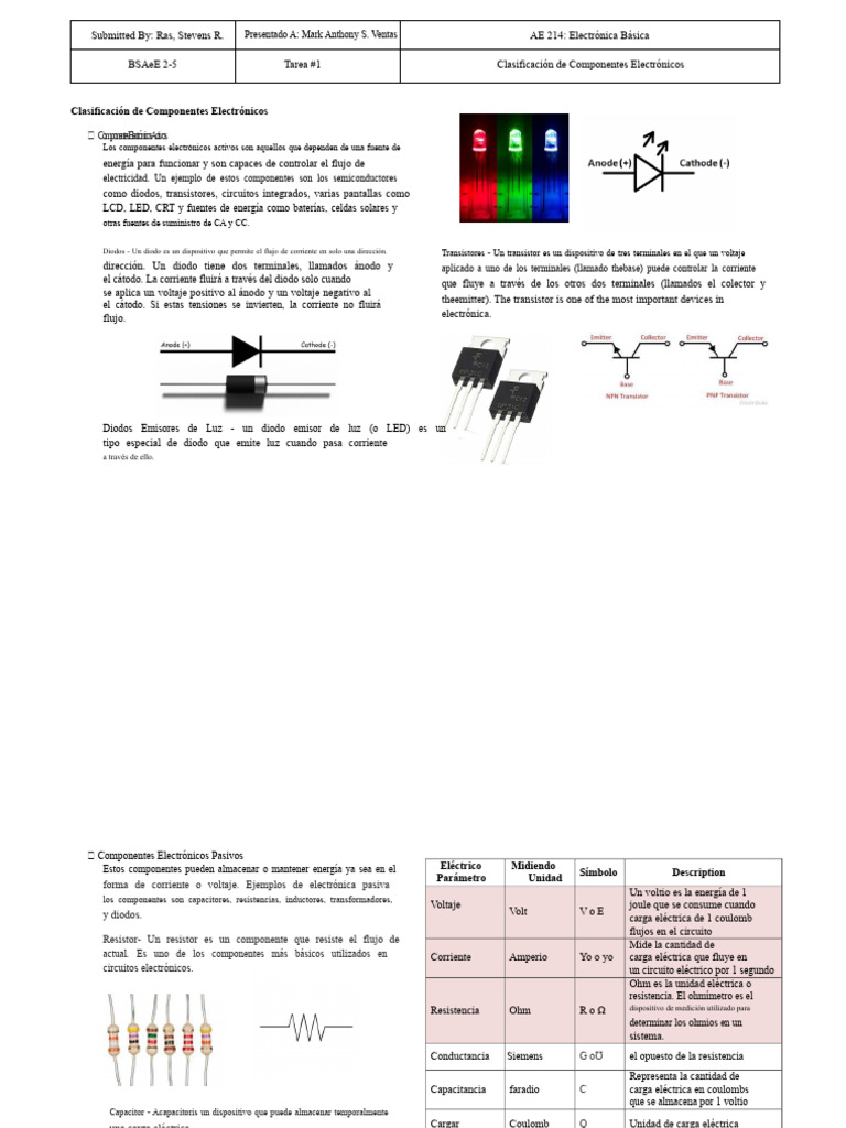 Clasificación de Componentes Electrónicos | PDF | Componente ...
