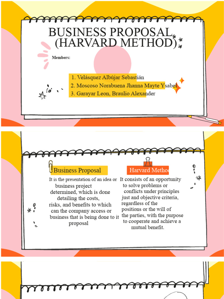 Business Proposal (Harvard Method) | PDF