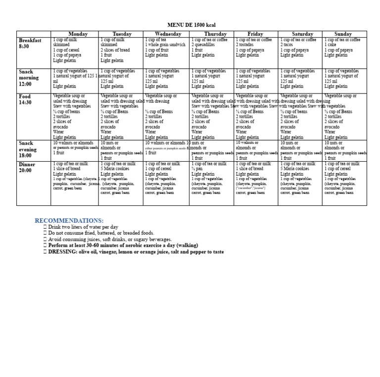 1500 Kcal Menu For Child | PDF | Salad | Vegetables