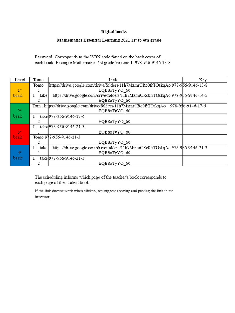 4th Grade Mathematics Digital Books Guide | PDF