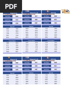 4D Past Results, Lottery History: First Prize Second Prize Third Prize ...