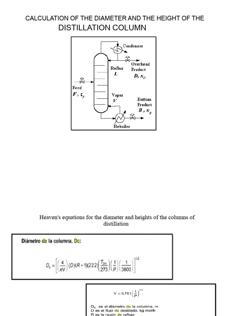 2.1 DP II Calculation of The Diameter and Height of A Distillation ...