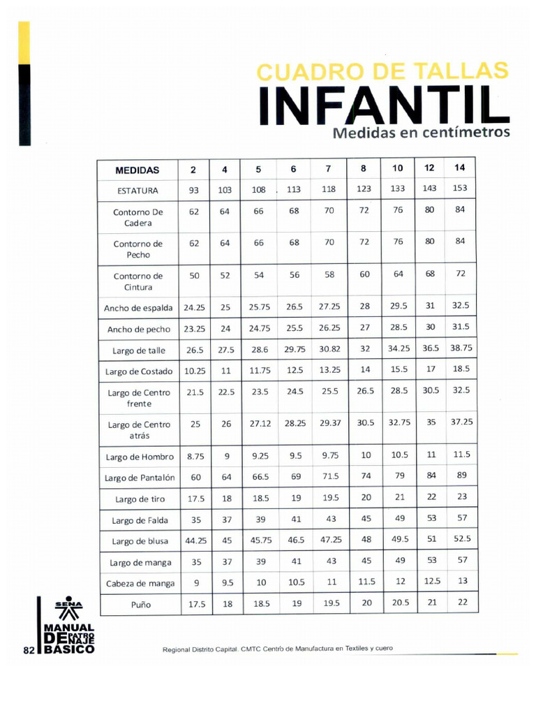 Children's Size Chart | PDF