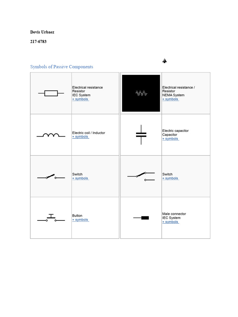 Symbols of Electronic Components | PDF | Logic Gate | Direct Current
