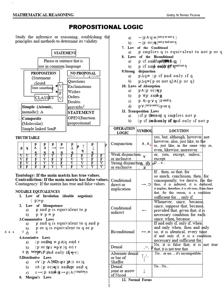 1 Propositional Logic | PDF | Logic | Grammar