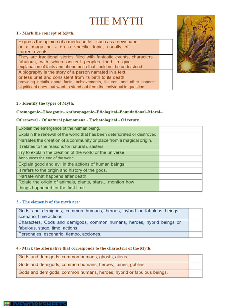 Understanding Myths: Types and Elements | PDF