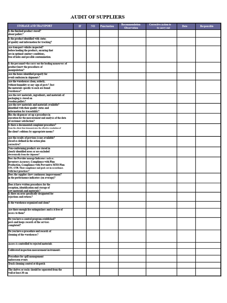 Supplier Storage and Transport Audit Guide | PDF | Warehouse ...