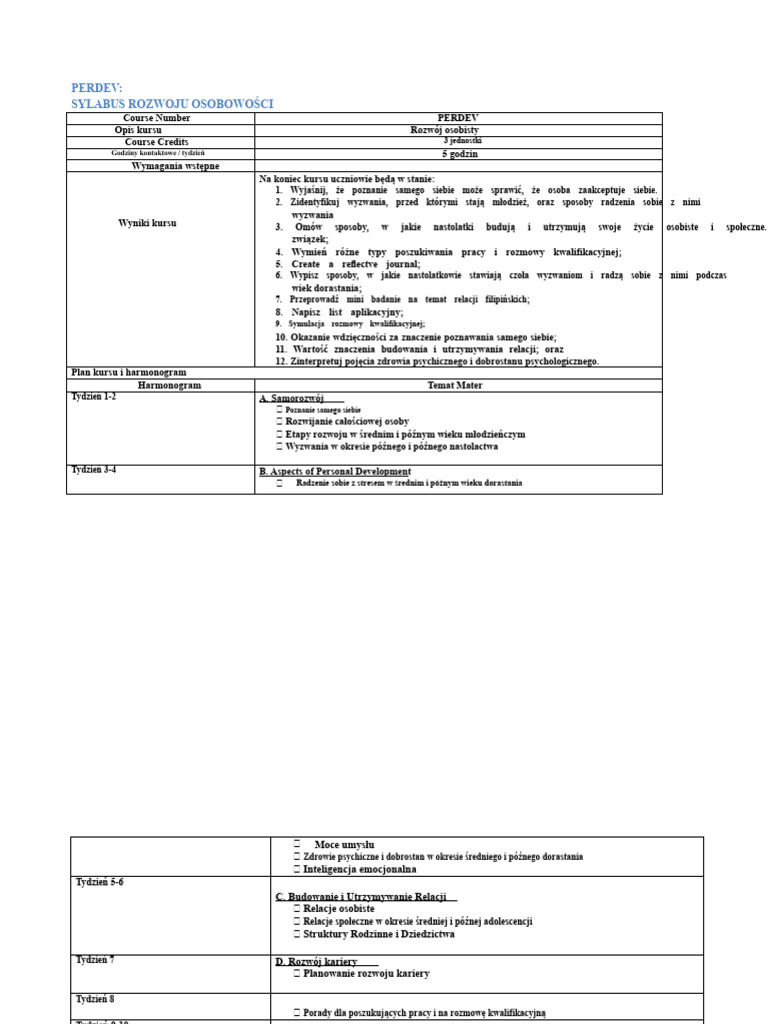Syllabus Perdev | PDF
