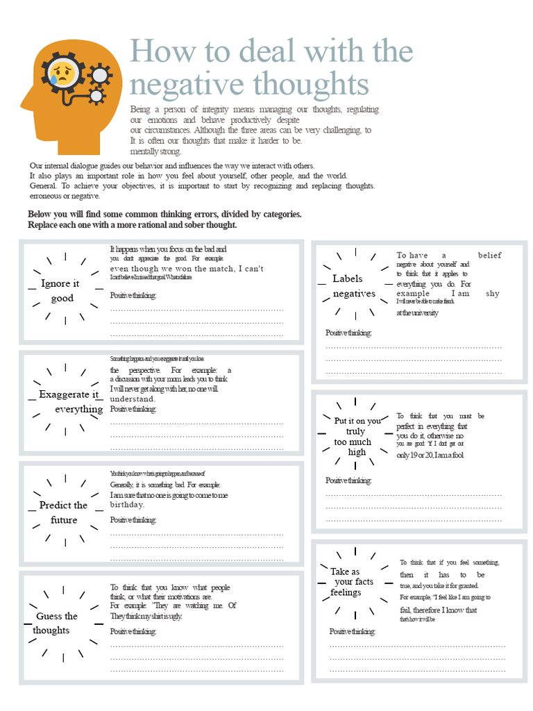 SESSION 3C Thinking Errors | PDF | Thought | Rationality