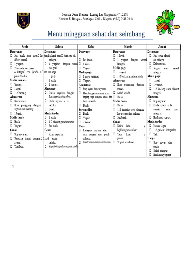 Dokumen_Menu_mingguan_sehat_dan_seimbang.pdf | PDF