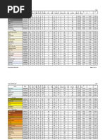 ArcGIS Pro ColorSchemes | PDF | Esri | Arc Gis
