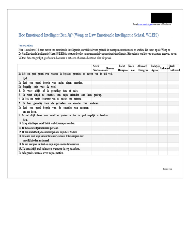 Hoe Emotioneel Intelligente Ben Jij? Wong en Law Emotionele ...