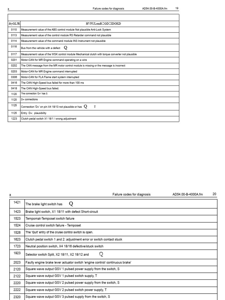 Failure Codes of Mercedes Trucks Module FR | PDF | Throttle | Anti Lock ...