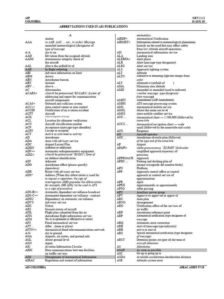 Aviation Abbreviations | PDF | Hertz
