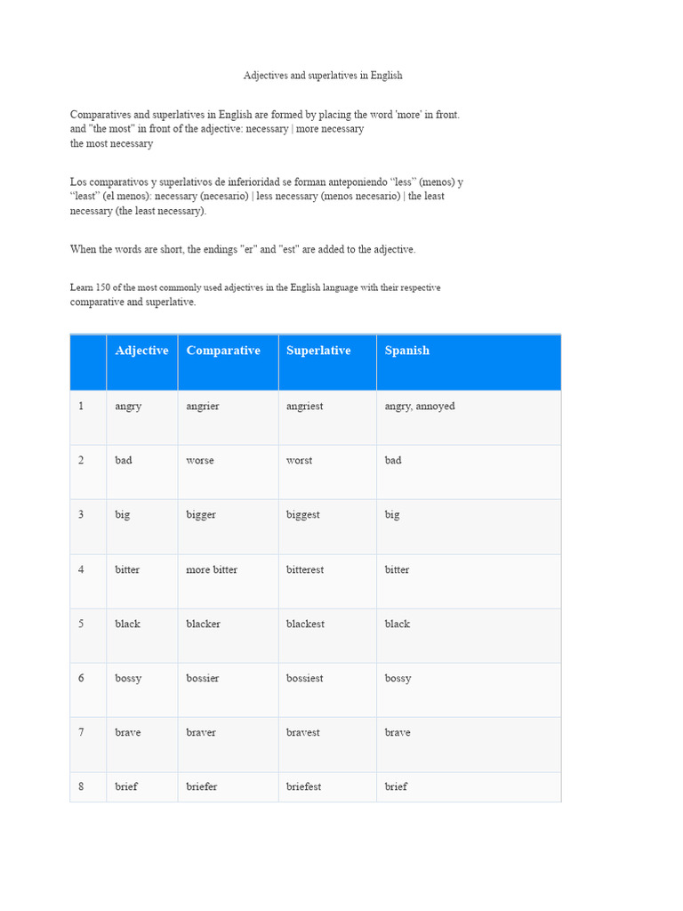 Adjectives and Superlatives in English | PDF | Linguistics