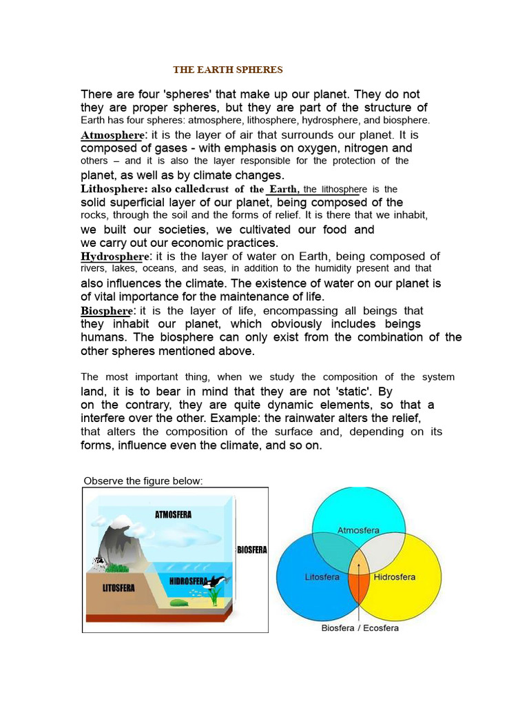 The Earth Spheres | PDF