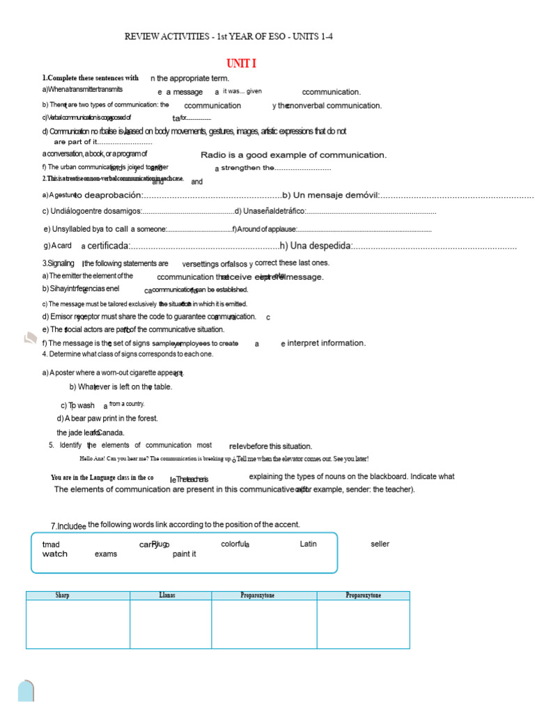 Non-Verbal Communication Activities | PDF | Word | Communication