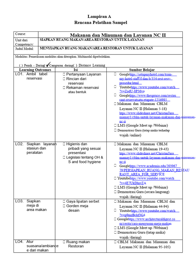 ANNEKS A dalam Rencana Pelatihan Contoh FBS NC II | PDF