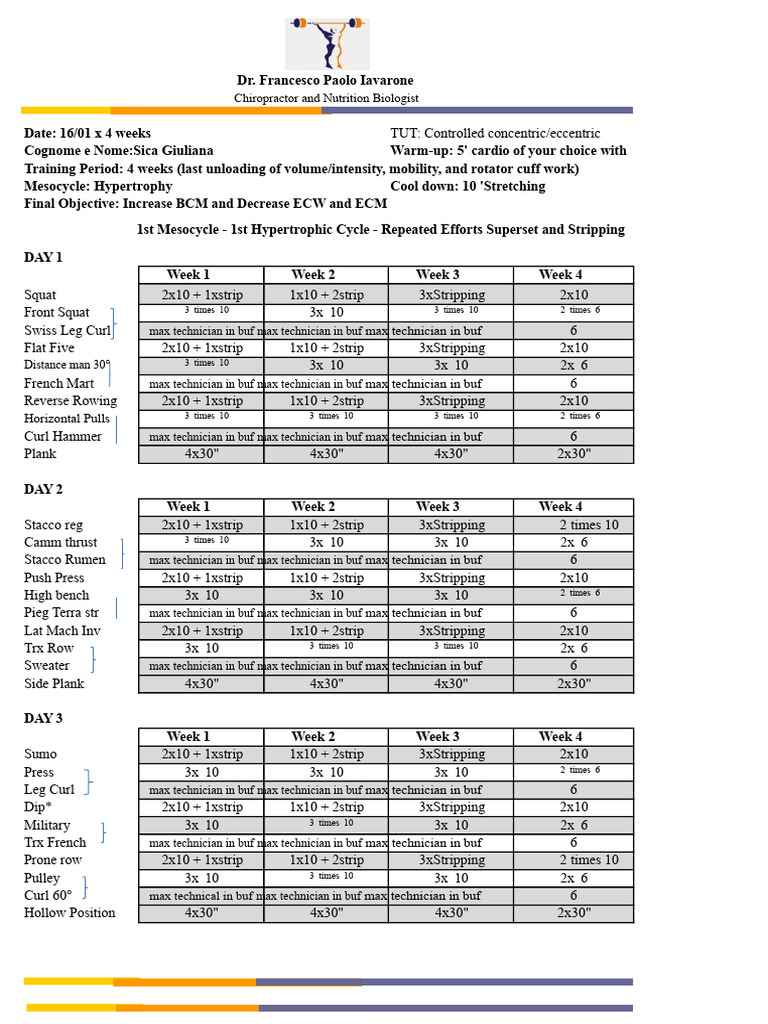 female workout plan | PDF | Strength Training | Determinants Of Health