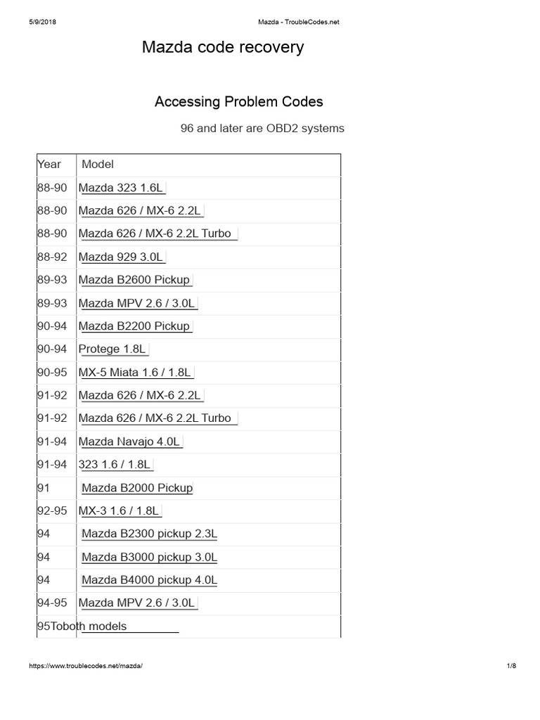 Mazda OBD II Trouble Codes Guide | PDF | Throttle | Propulsion