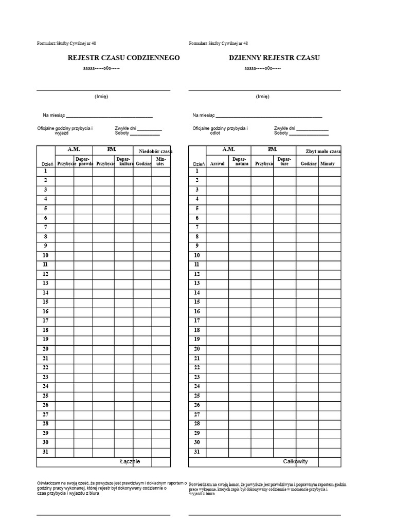 Formularz CSC - DTR | PDF