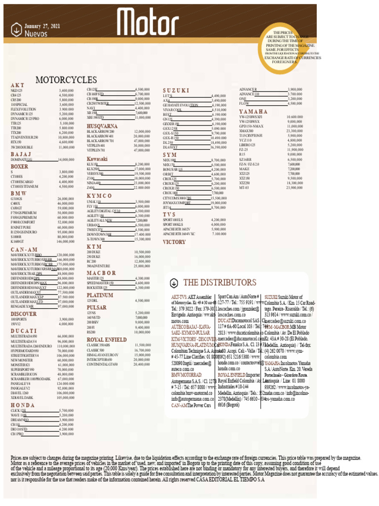 Motor Magazine Prices | PDF | Motor Vehicle Manufacturers | Motor Vehicle