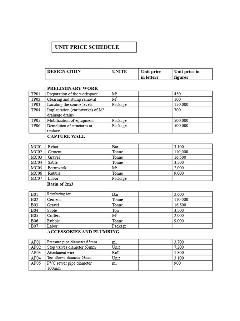 Schedule of Unit Prices | PDF | Pipe (Fluid Conveyance) | Plumbing