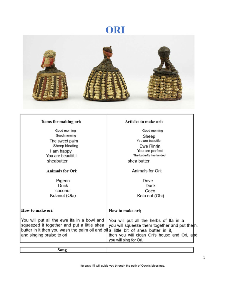 How To Make Ori | PDF