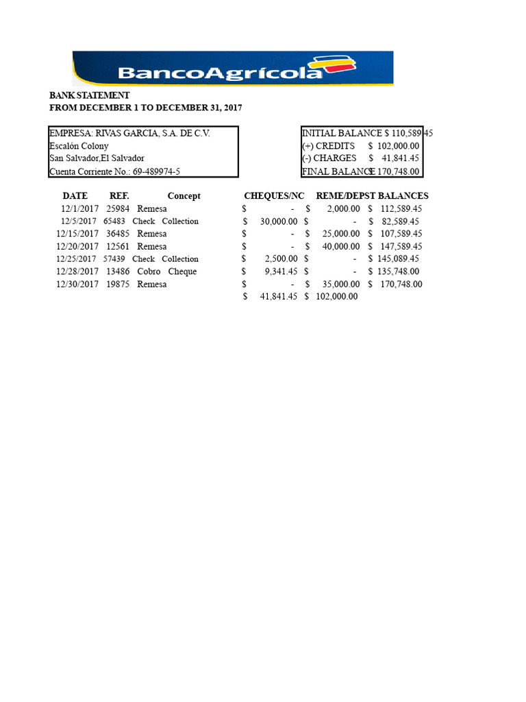 Bank Reconciliation | PDF | Transaction Account | Banks