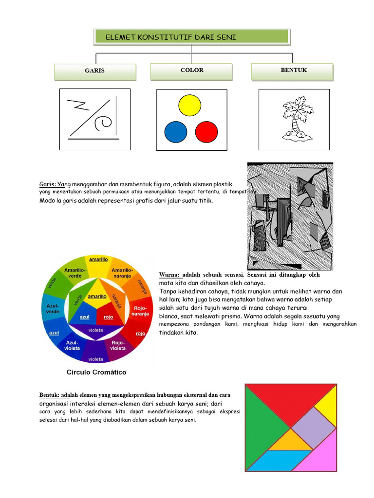 Elemen Dasar Seni: Warna, Garis, Bentuk | PDF