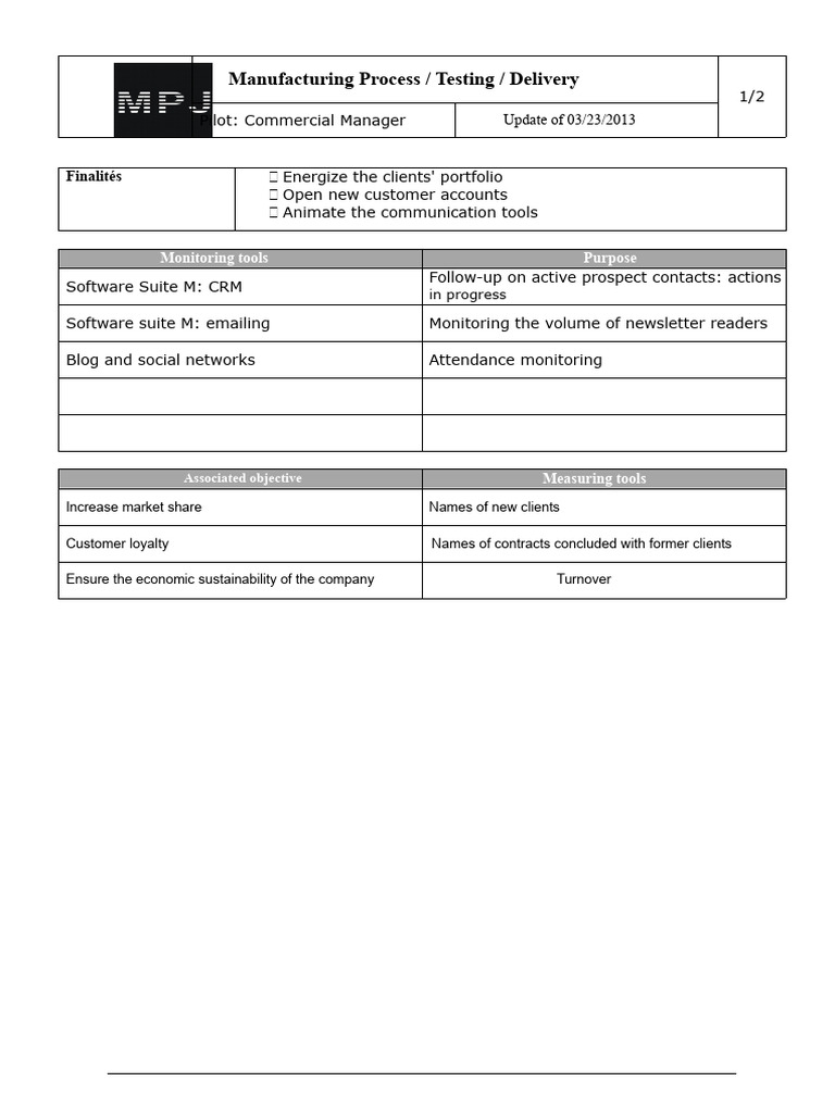 154797058-production process sheet | PDF | Customer Relationship Management | Business