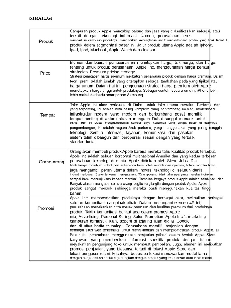 Strategi 5p Untuk Apple Inc | PDF