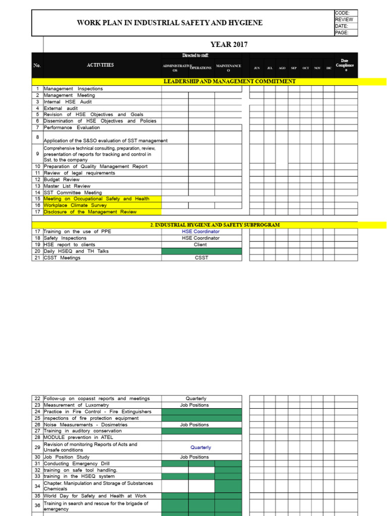Work Plan in Industrial Safety and Hygiene 1 | PDF | Occupational ...