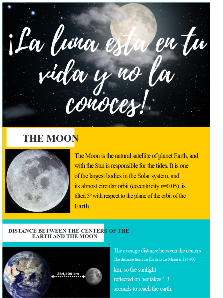 Infographic of The Moon | PDF | Moon | Eclipse