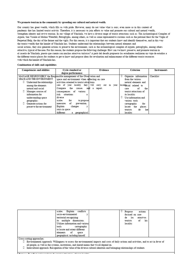 Significant Situation 2822 | PDF | Space | Social Psychology