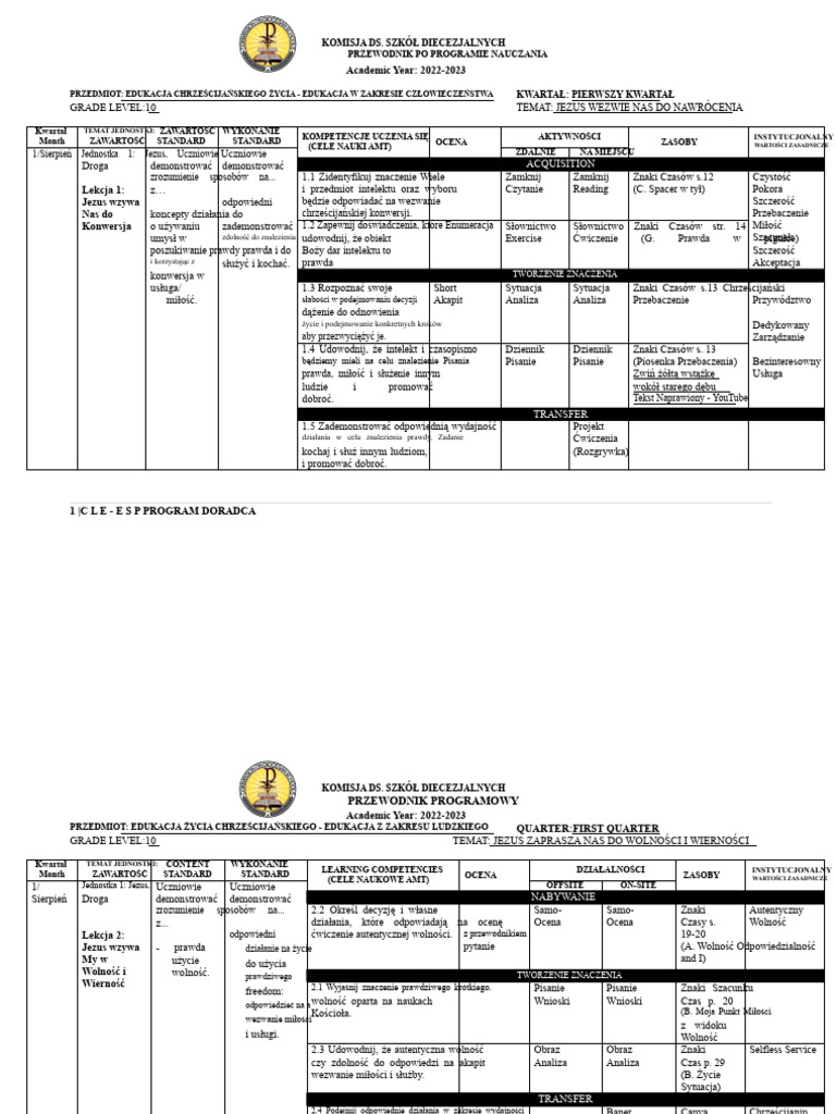 Cle - Esp 10 CM - 2022 2023 | PDF