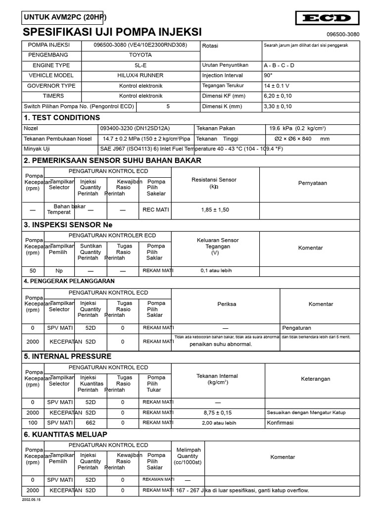 Spesifikasi Uji Pompa Injeksi 096500-3080 | PDF