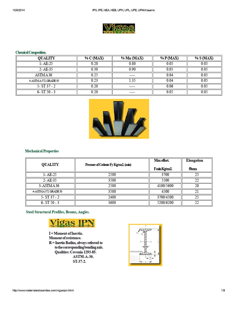 IPN, IPE, HEA, HEB, UPN, UPL, UPE, UPAM profiles | PDF | Rotation | Classical Mechanics