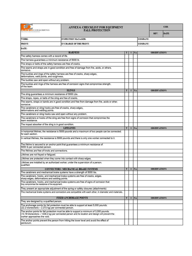 Annex 6. Checklist For Fall Protection Equipment | PDF | Anchor | Corrosion