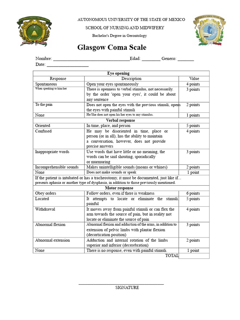 Glasgow Coma Scale | PDF | Coma | Anatomical Terms Of Motion