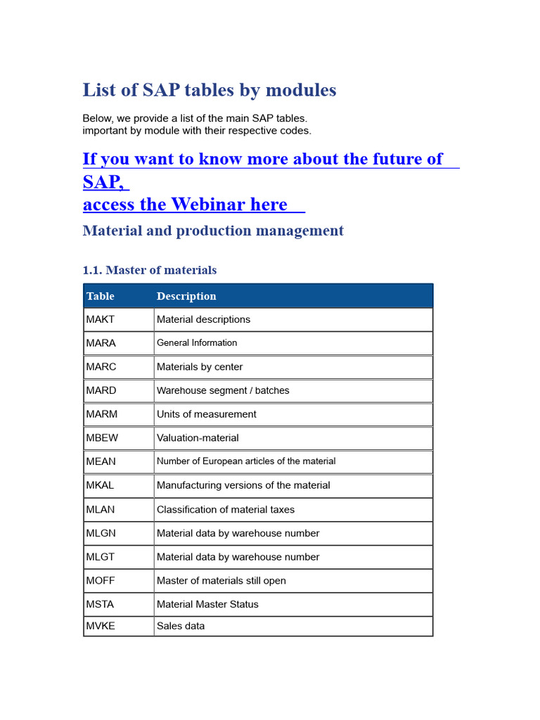 List of SAP Tables by Modules | PDF | Computing