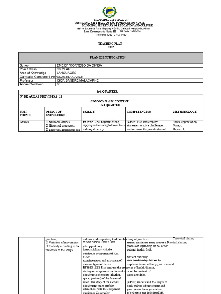 Physical Education Teaching Plan 9TH Grade | PDF | Prejudices | Dances