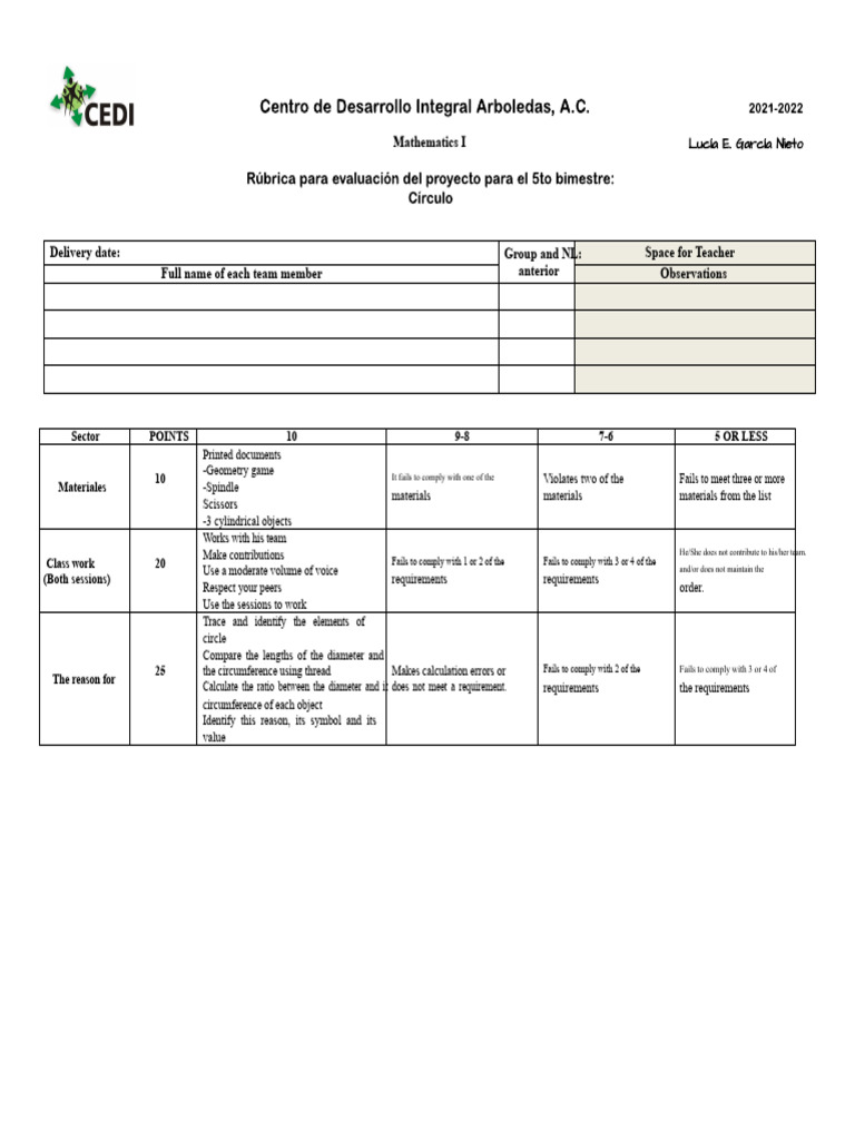 Circle Rubric | PDF | Area | Circle