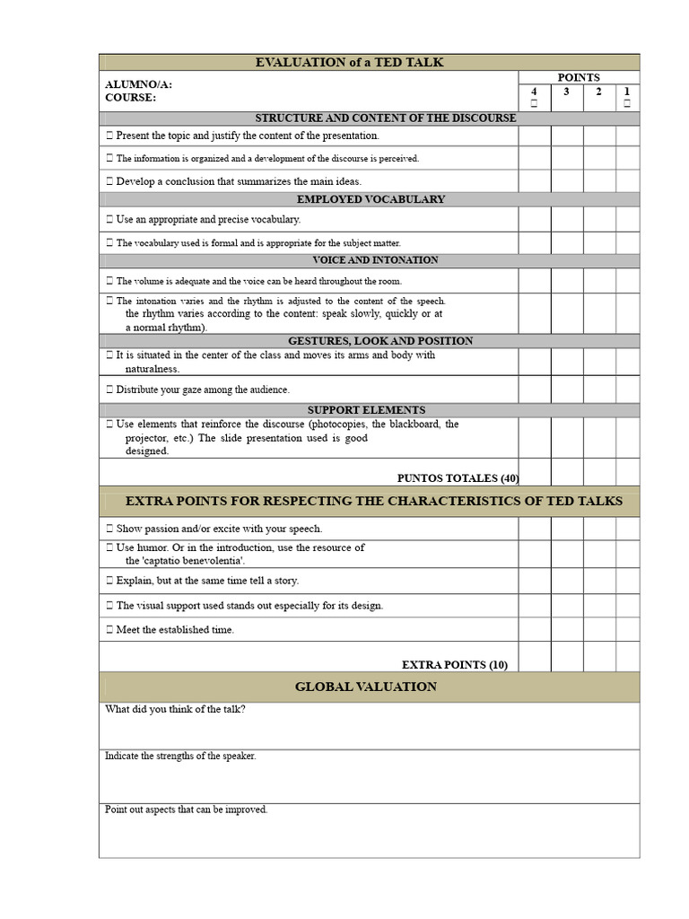 Ted Talk Rubric | PDF