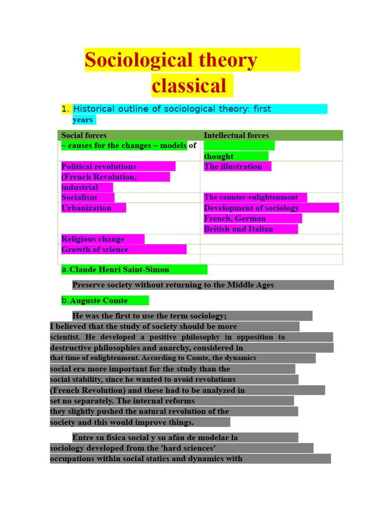 Classical Sociological Theory | PDF | Sociology | Émile Durkheim
