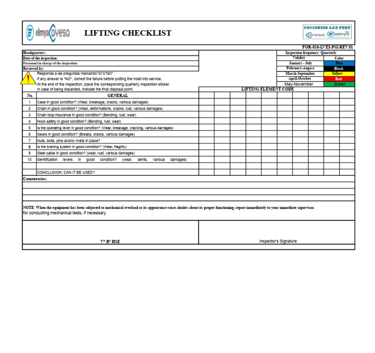 Lifting Equipment Checklist Format | PDF | Mechanical Engineering